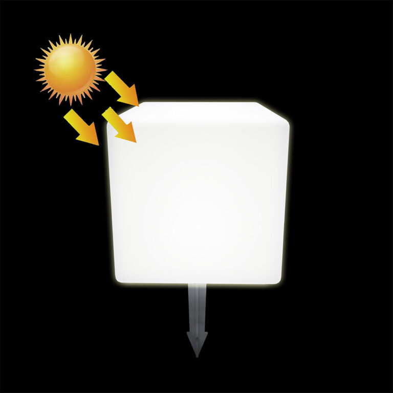 LED Cubes | Versatile and Stylish Lighting | Colorfuldeco