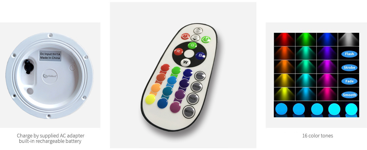 LED Column Lights | Lighting LED Table Lamp | Colorfuldeco