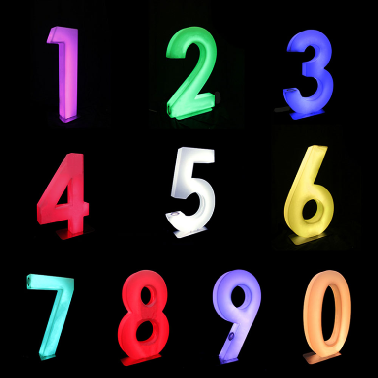 LED Light Numbers 3 | LED Numbers | Colorfuldeco