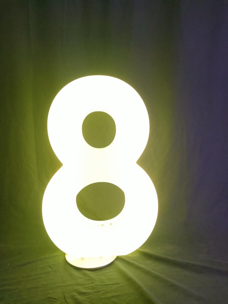 LED Light Numbers 8 | LED Numbers | Colorfuldeco