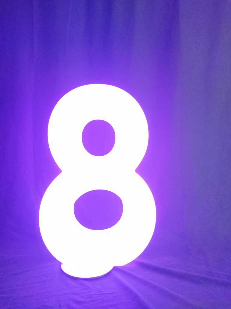 LED Light Numbers 8 | LED Numbers | Colorfuldeco