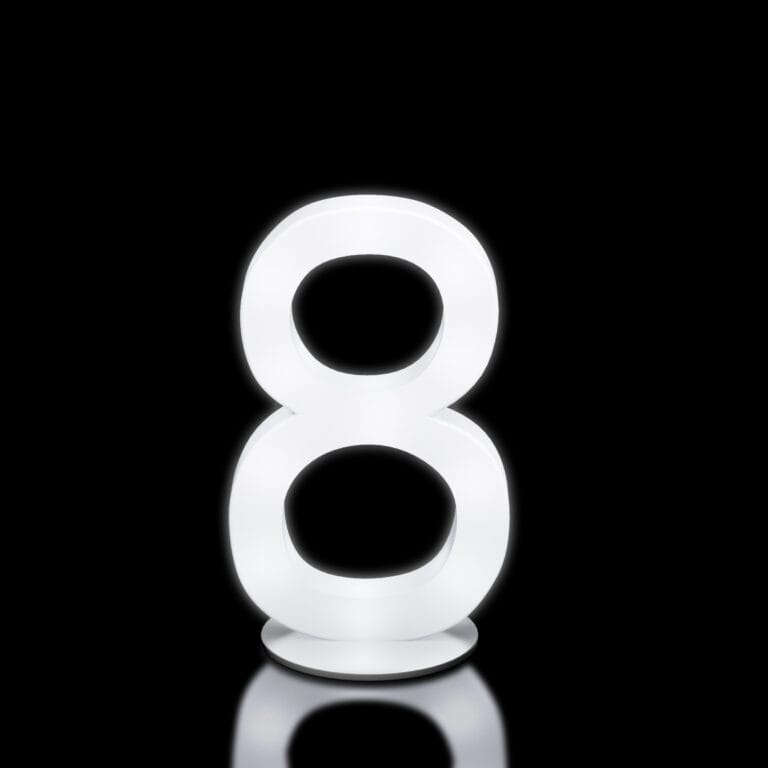 LED Light Numbers 8 | LED Numbers | Colorfuldeco
